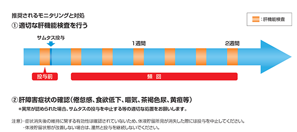 サムタス点滴静注用 / Samtasu 製品情報 | 大塚製薬 医療関係者向け情報サイト